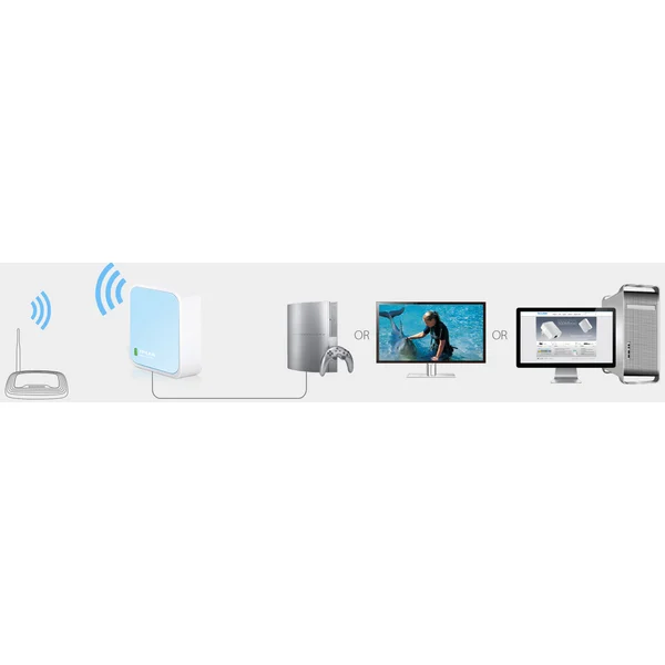 TP-Link TL-WR802N router - Smarty.sk