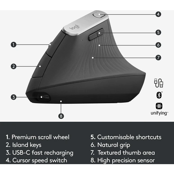 Logitech MX Vertical čierna - PGS.sk